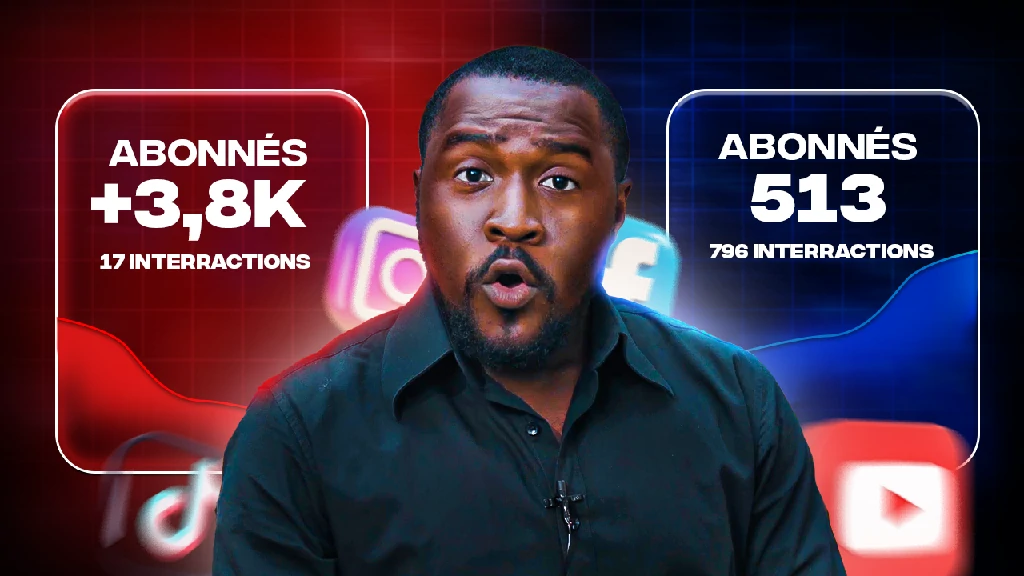 Formation Miniamaker - Miniature YouTube